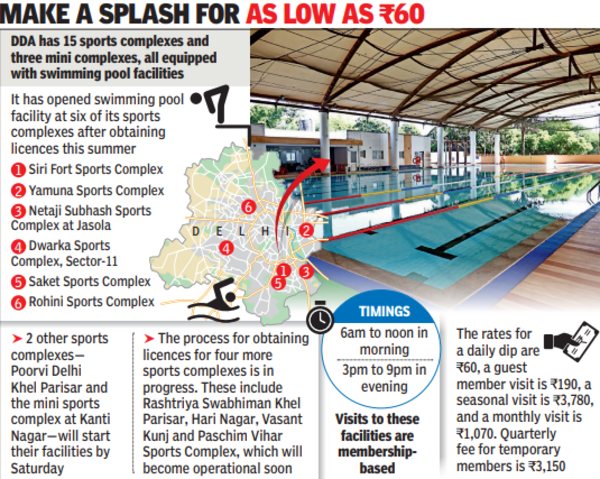 DDA Pools: Jump In To Beat The Heat! Dda Pools Open For Summer, You ...
