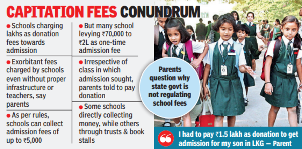 Schools Charging: Parents Irked Over Schools Charging Up To 2l Donation ...