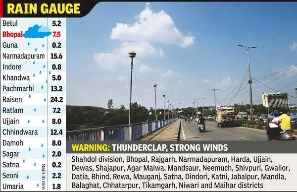 Weather Forecast: City Drenched Again; Temp In Mp To Rise After Two ...