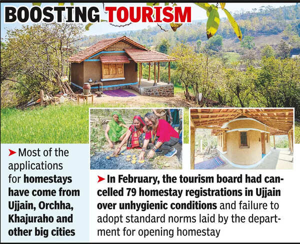 Homestays: Target To Register 100 Homestays In 2024 | Indore News ...