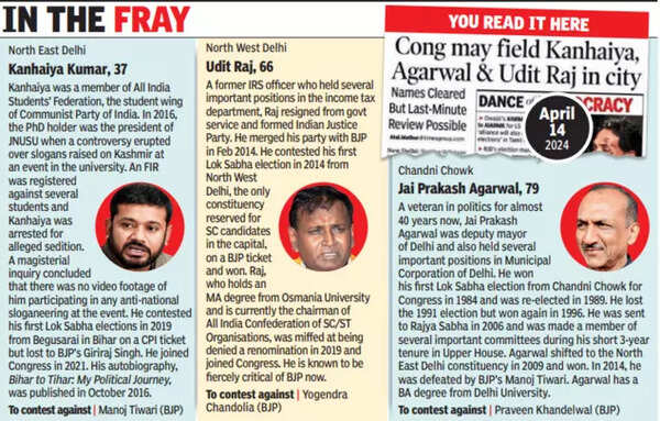 3 Parties, 2-way Contest: Delhi Now Knows All Its Candidates | Delhi ...