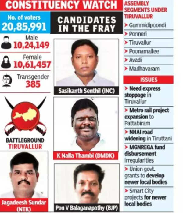 Ex-IAS officer takes local battle national | Chennai News - Times of India