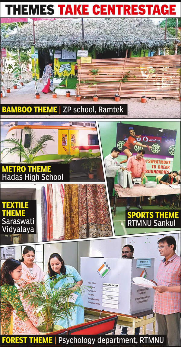 Voter Awareness: Bamboo, Metro Themes On Booths To Lure You To Vote ...