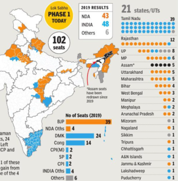 Lok Sabha Election 2024 Results Map