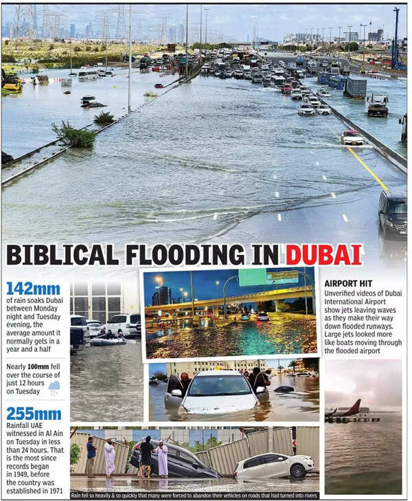 Climate Change Blamed for Dubai Floods, Not Cloud Seeding | World News - Times of India