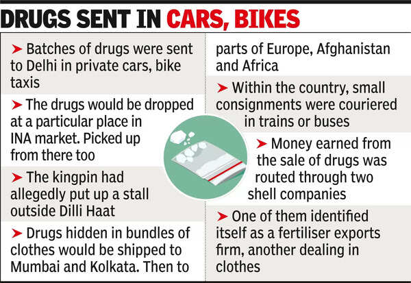 Drug Racket: Phone Numbers Show Meth Racket Was Run By ‘someone In Del ...