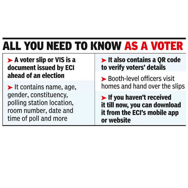 Voter Slips: Citizens Raise Concern About Messages Detailing Polling ...