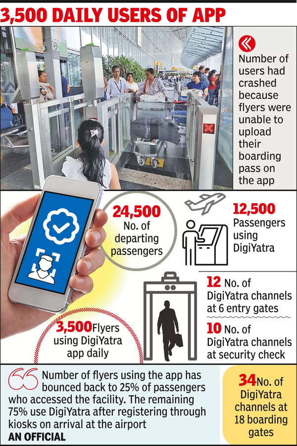 DigiYatra: Digiyatra Bounces Back After A Fortnight | Kolkata News ...