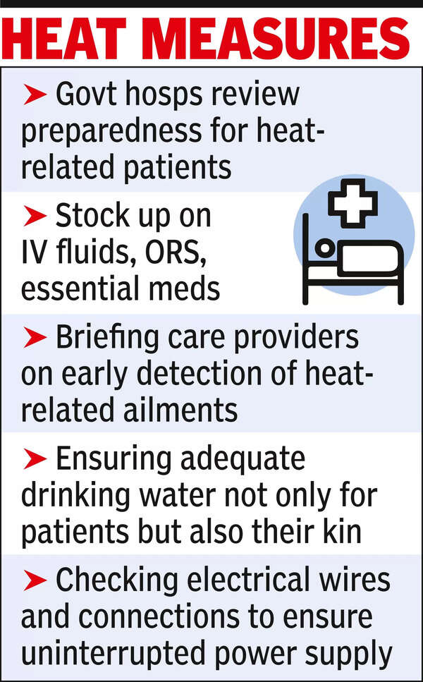 Heat Stroke: Govt Hosps Reserve Beds, Stock Up On Ors & Meds | Kolkata ...