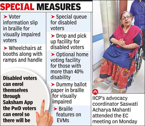 Voting Booths Accessibility: Ec Meets Disabled Voters To Ease Booth ...