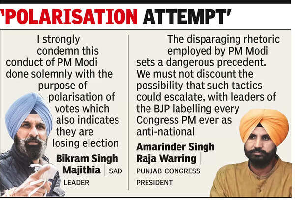 Modi: Modi’s Muslim Remarks Spark Backlash | Chandigarh News - Times of ...
