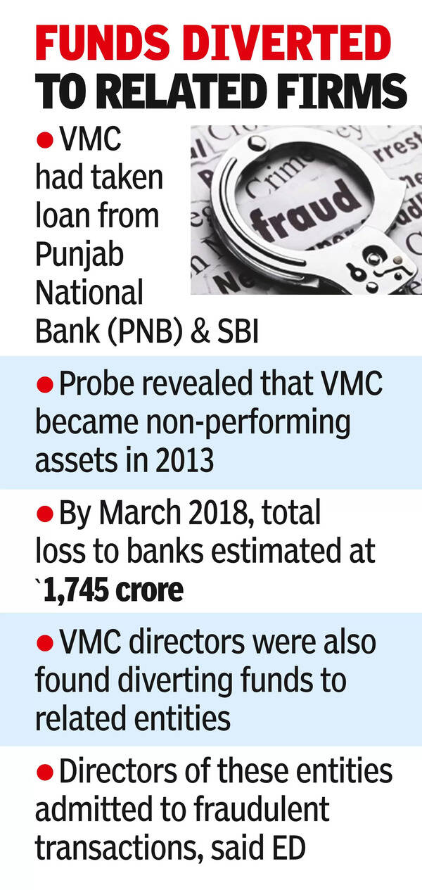 Enforcement Directorate: Ed Freezes ₹55 Cr Of Vmc Systems In Bank Fraud Case | Hyderabad News ...