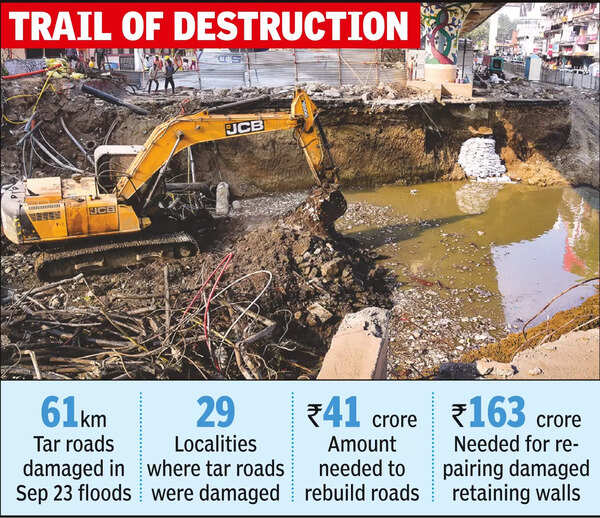 Nagpur Municipal Corporation: Nmc Knocks On Ec Door To Resume Flood Control Works | Nagpur News ...