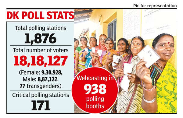 Polling Booths: Health Staff Will Be Deputed At Polling Booths: Dk Dc ...