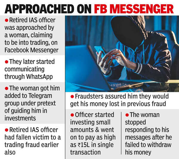 Trading Fraud: Ex-ias Gets Conned In Trading Fraud, Loses 2cr ...