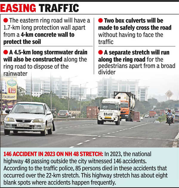 Ring Road: New Ring Road From Ajwa For Smooth Drive To Sou | Vadodara ...