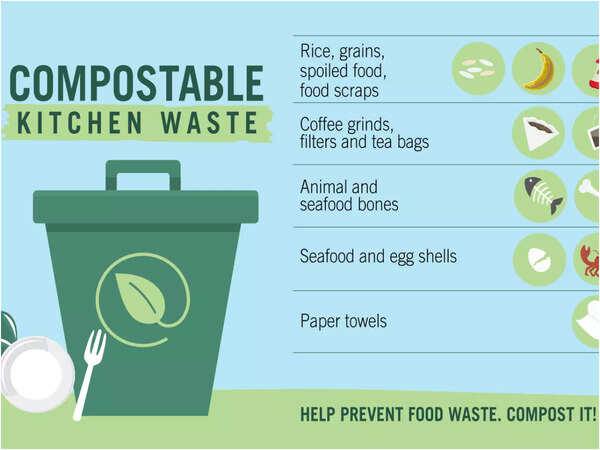 Embracing Zero Waste Cooking: A sustainable solution for modern food ...