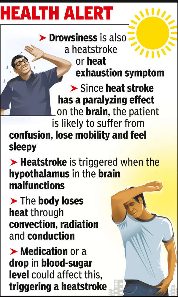 Heat Exhaustion: Feeling Drowsy? Take Care, Might Be The First Sign Of ...
