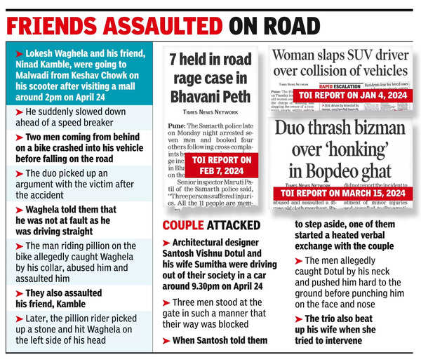 Student gets 7 stitches on head in stone attack after accident in Pune ...