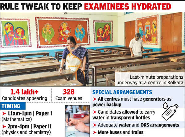 WBJEE Board: For Candidates’ Succour, Wbjee Board Allows Transparent ...
