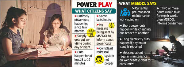 Power Cuts: Unscheduled & Frequent Power Cuts Make Citizens Sweat More ...