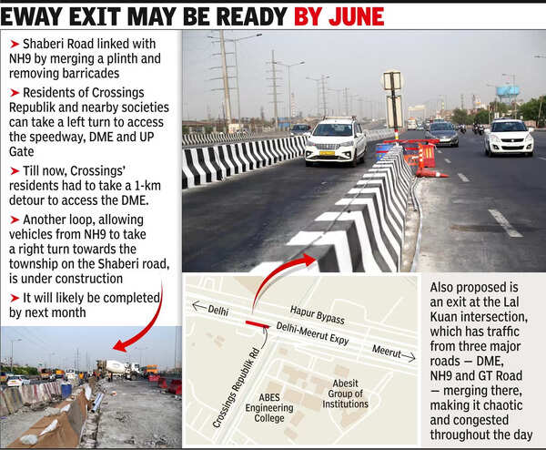 NHAI: Loop Linking Crossings, DME Ready | Ghaziabad News - Times of India