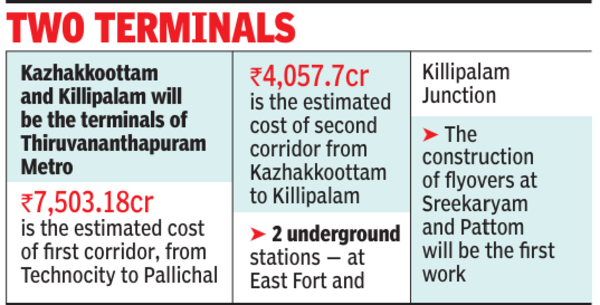 Metro rail in Kerala's capital to cost Rs 11600 crore, final DPR in ...
