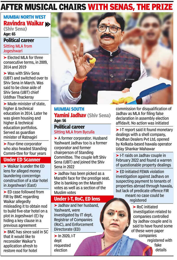 Shiv Sena: Shiv Sena names Yamini Jadhav as its candidate for Mumbai ...