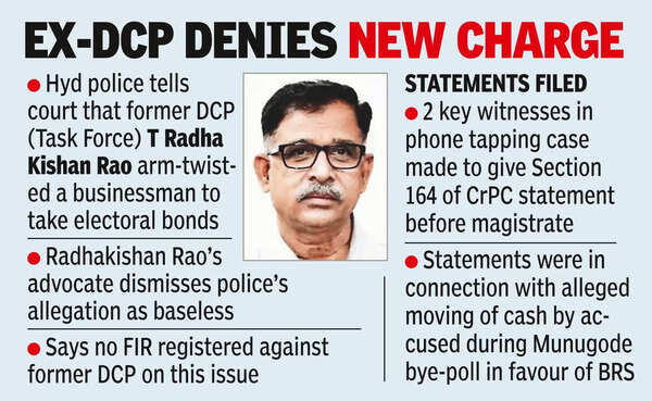 Electoral Bonds: Radha Kishan arm-twisted bizman to invest in electoral ...