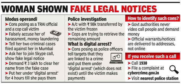 Digital Arrest Woman Falls Victim To Digital Arrest Scam In Gurgaon