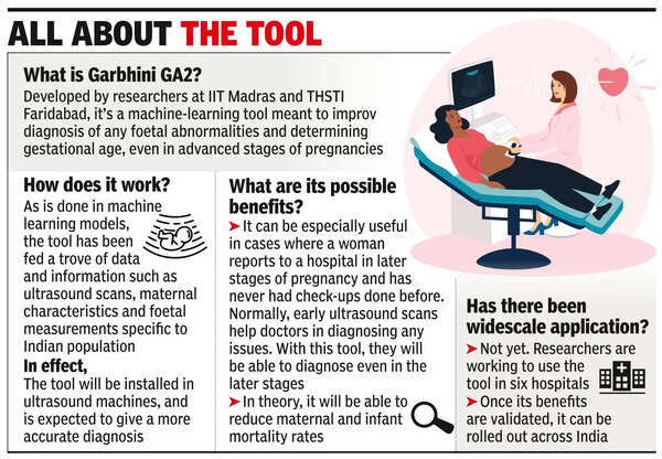 Pregnancy Scans: Indian researchers develop AI tool for accurate ...