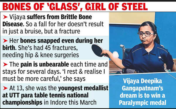 13-year-old Secunderabad girl defies 45 fractures, fate to script dream TT tale | Hyderabad News ...