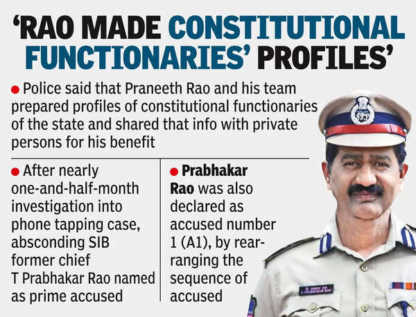 Snoopgate: Former SIB chief Prabhakar now key accused | Hyderabad News - Times of India