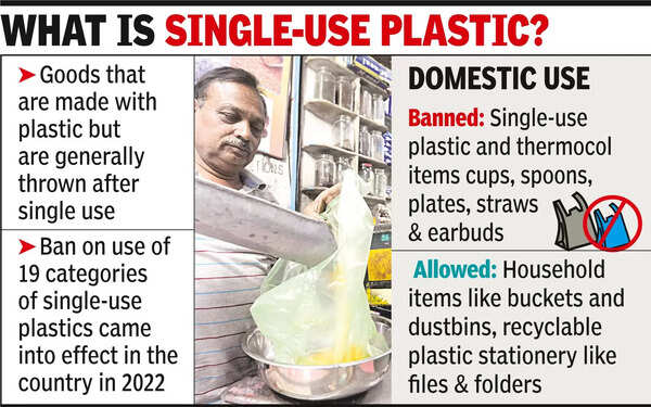 Single-Use Plastic: Dispose of single-use plastic in a week: IMC ...