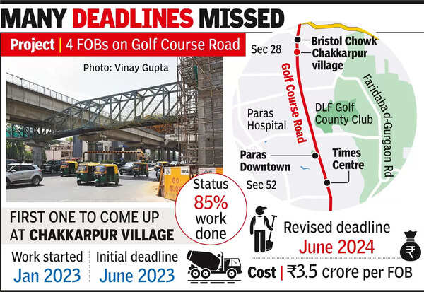 FOB: First Foot Overbridge on Golf Course Road Expected to Open in June ...
