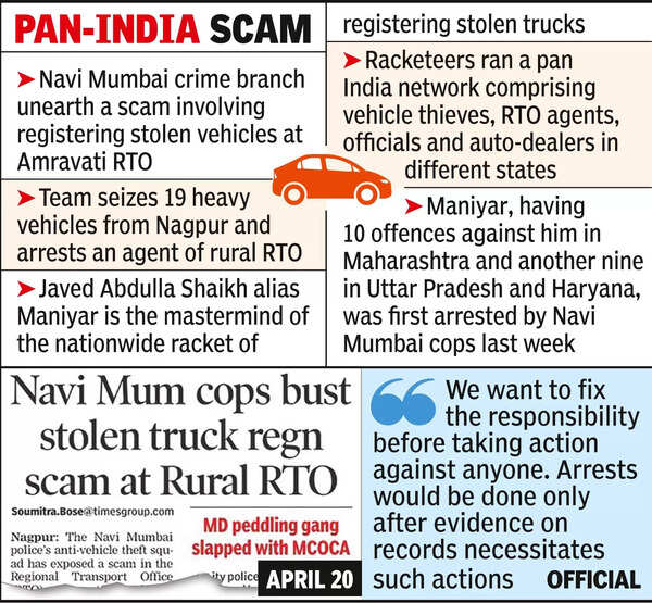 RTO Scam: RTO rot runs deep: Mum police bust tip of iceberg | Nagpur ...