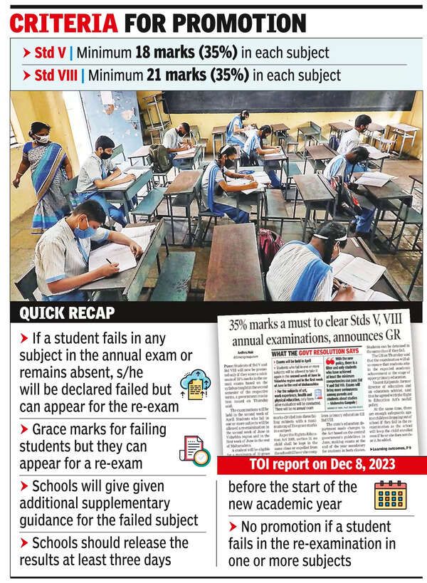 Students Fail: Less than 5% of students fail Std V, VIII term-end exams ...