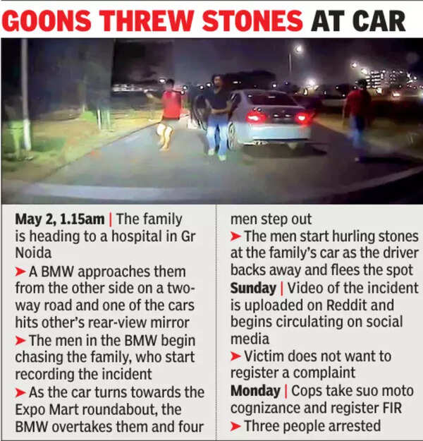 Family in car chased by 4 men in BMW in Greater Noida, 3 held | Noida ...