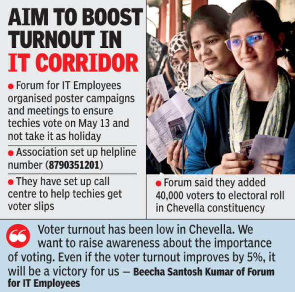 Techies: Forum pulls out all stops to nudge techies to vote | Hyderabad ...