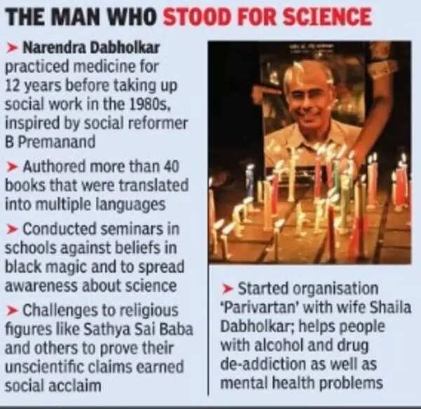 Decade after killing, court set to rule on rationalist Narendra ...