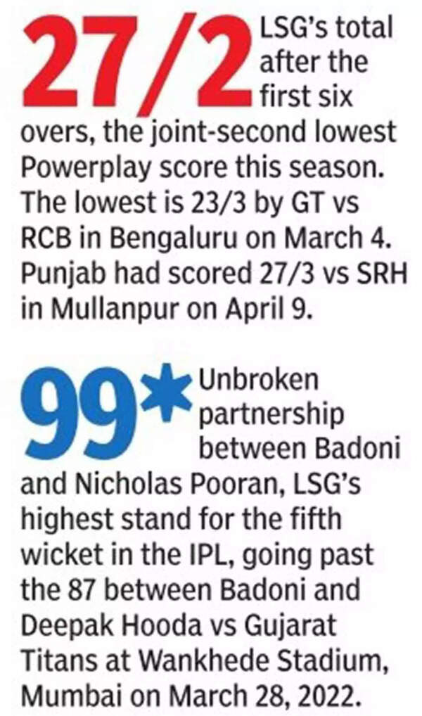 IPL 2024: Travis Head and Abhishek Sharma pummel LSG as SRH chase down ...