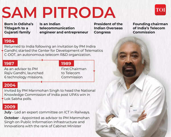 Who is Sam Pitroda: All you need to know about Satyanarayan Gangaram Pitroda aka Sam Pitroda ...
