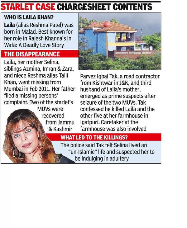 Actor'S Stepdad: Actor’s step-dad killed her and 5 kin out of anger ...