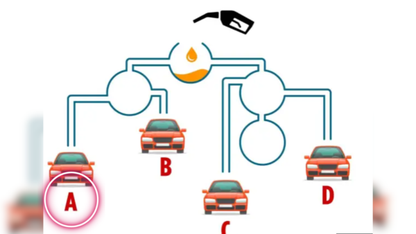 Brain teaser challenge: Only a genius mind can tell which car would get ...