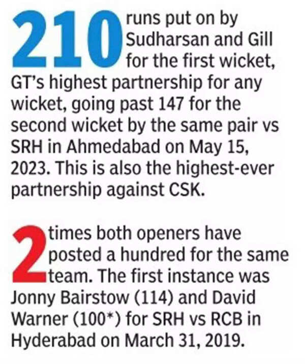 IPL 2024: Gujarat Titans pack a mean punch against Chennai Super Kings ...