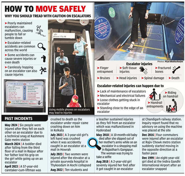 Escalator Malfunction: Escalator Safety: Risks and Precautions | Delhi ...