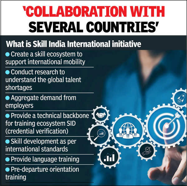 Overseas Careers: Maharashtra Launches Swami Vivekananda International Skills Development ...