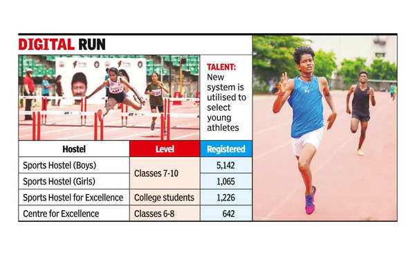 Athlete Selection Process: Sports development body digitises athlete ...