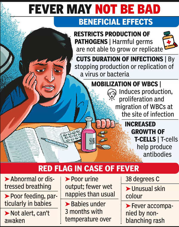 Fever: ‘fever Not Always Enemy, It’s A Defence Mechanism’ | Nagpur News ...