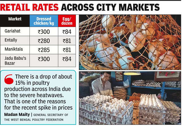 Chicken Price: Chicken price touches 300 a kg, burns hole in Kol ...